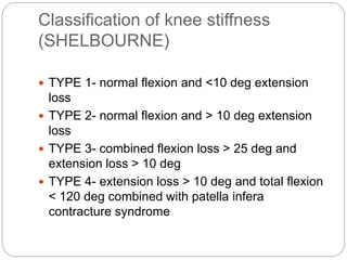 Aclr stiffness | PPTX