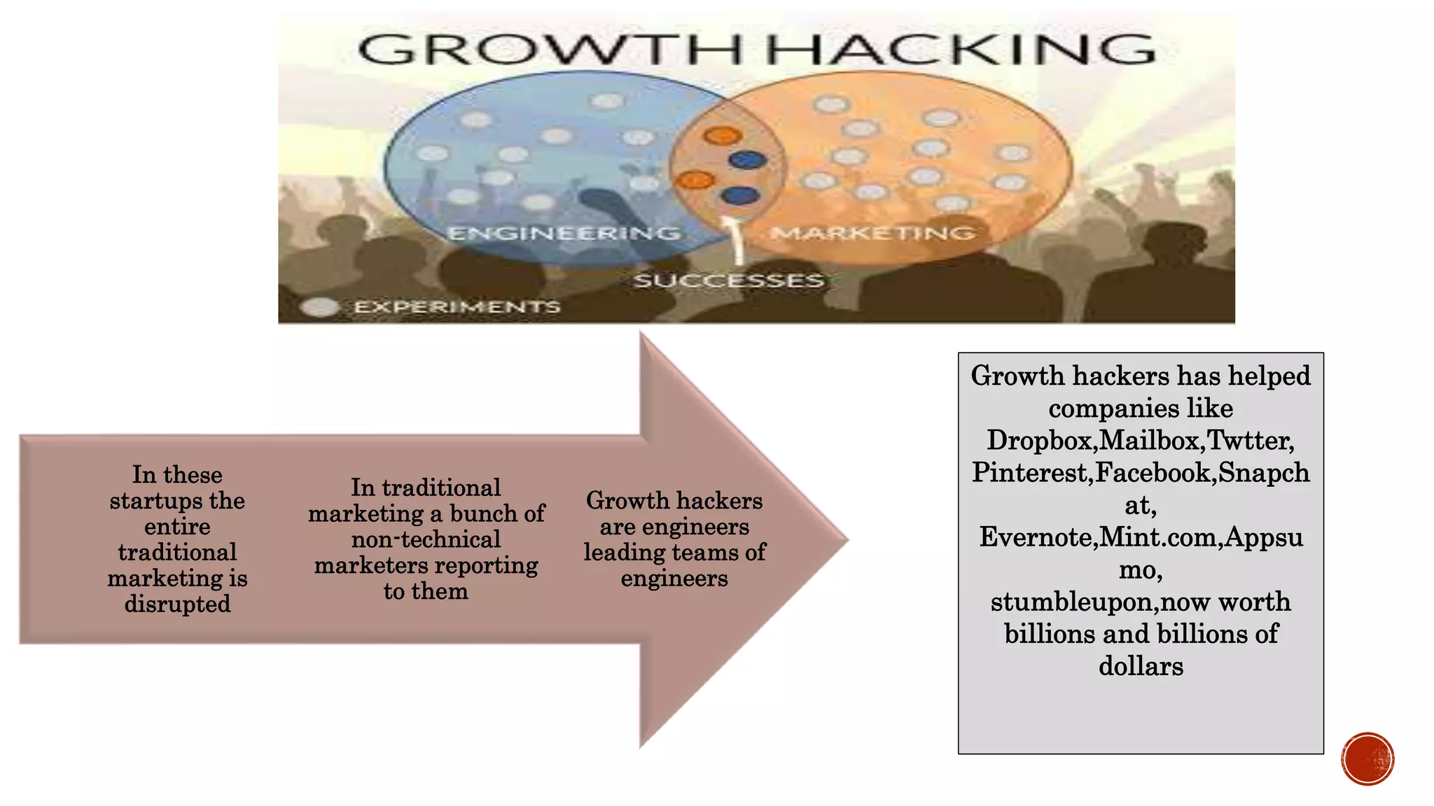 Presentation1 | PPTX | Internet | Computing
