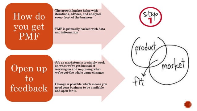 Presentation1 | PPTX | Internet | Computing