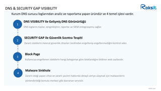 Roksit DNS Layer Security Solutions | PPTX