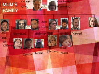 Alberto's family tree | PDF