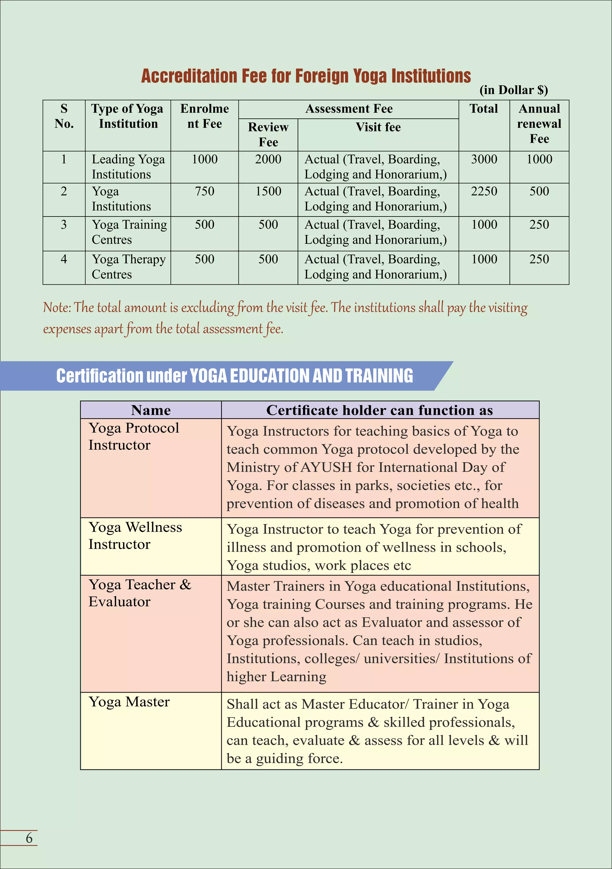 YCB-Information-Brochure.pdf | Physical Therapy | Wellness