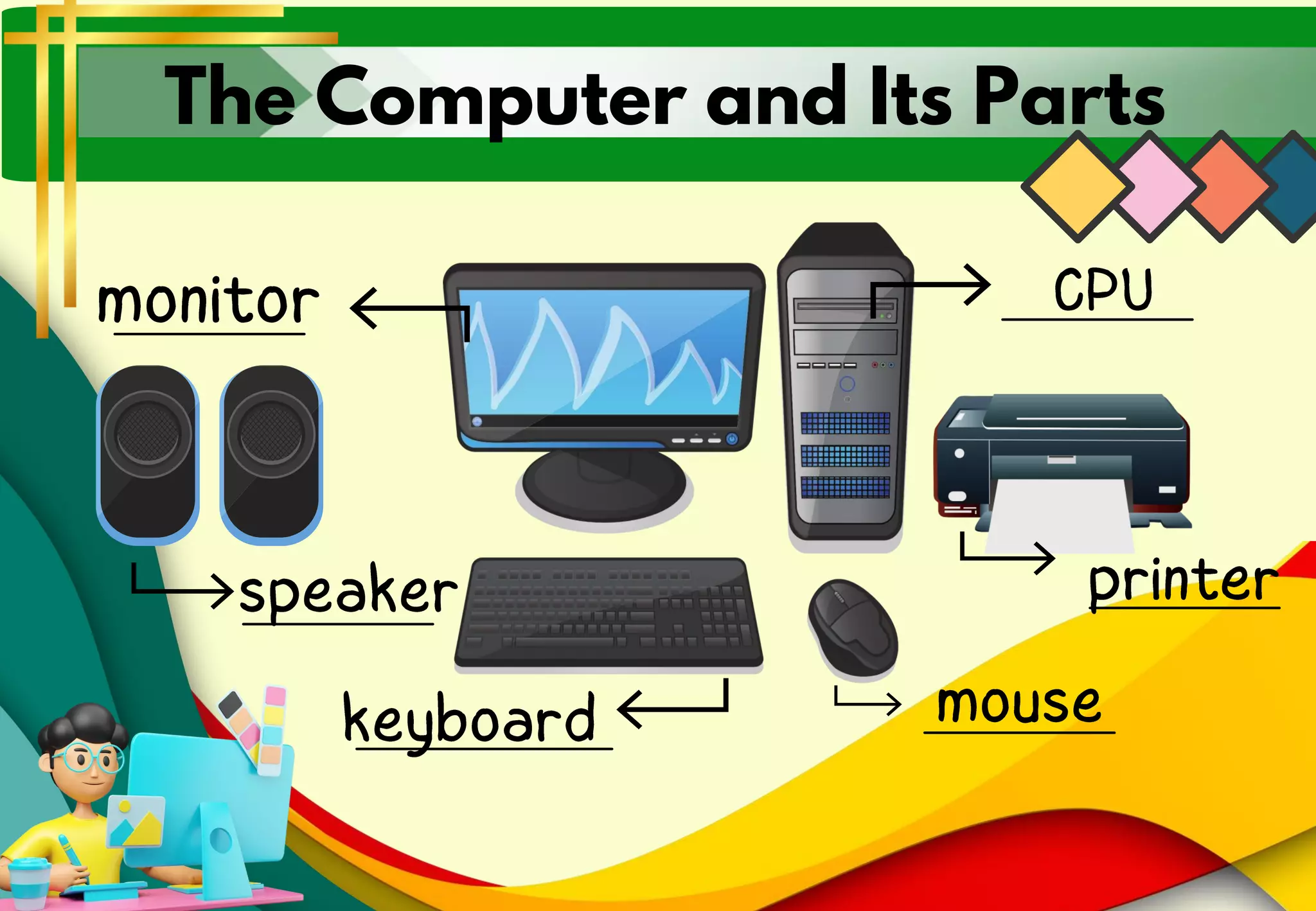 Computer_Parts_(1).pdf