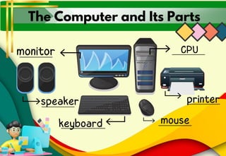 Computer_Parts_(1).pdf