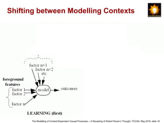 The Modelling of Context-Dependent Causal Processes A Recasting of ...