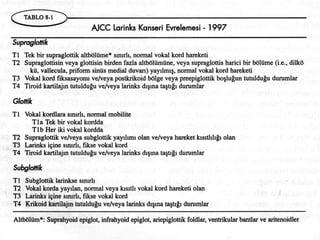 larinks kanserleri (fazlası için www.tipfakultesi.org ) | PPT