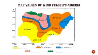 Ycef presentaion derivation of wind loading upload | PDF