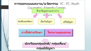 นำเสนอ Yc fc เขต 1 | PPTX