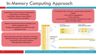 How In Memory Computing Changes Everything | PDF