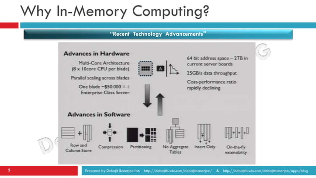 How In Memory Computing Changes Everything | PDF | Databases | Computer Software and Applications