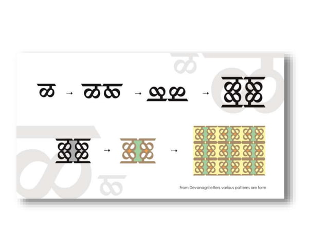 Typography project letters patterns | PPTX