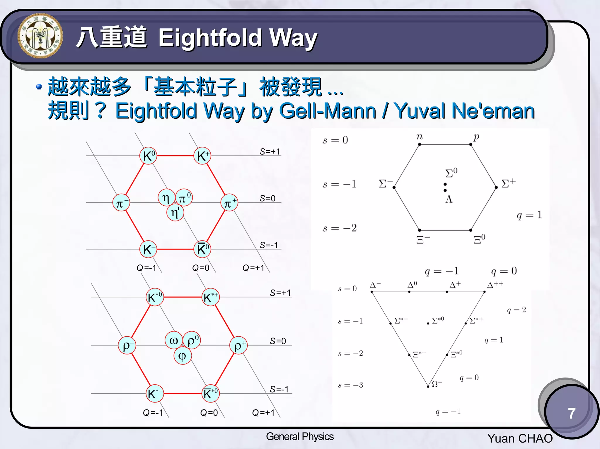 粒子物理與天文物理學簡介 | PDF | Physics | Science