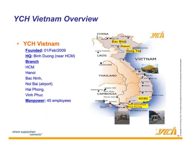 Ych Presentation Vn1 | PPT