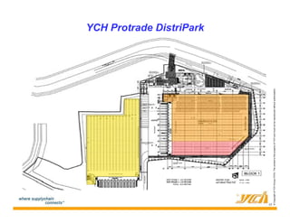 Ych Presentation Vn1 | PDF