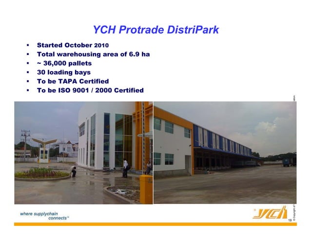 Ych Presentation Vn1 | PPT