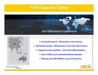 Ych Presentation Vn1 | PDF