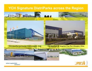 Ych Presentation Vn1 | PDF