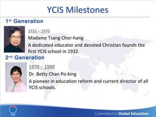 Yew Chung International School of Beijing Introduction | PPT