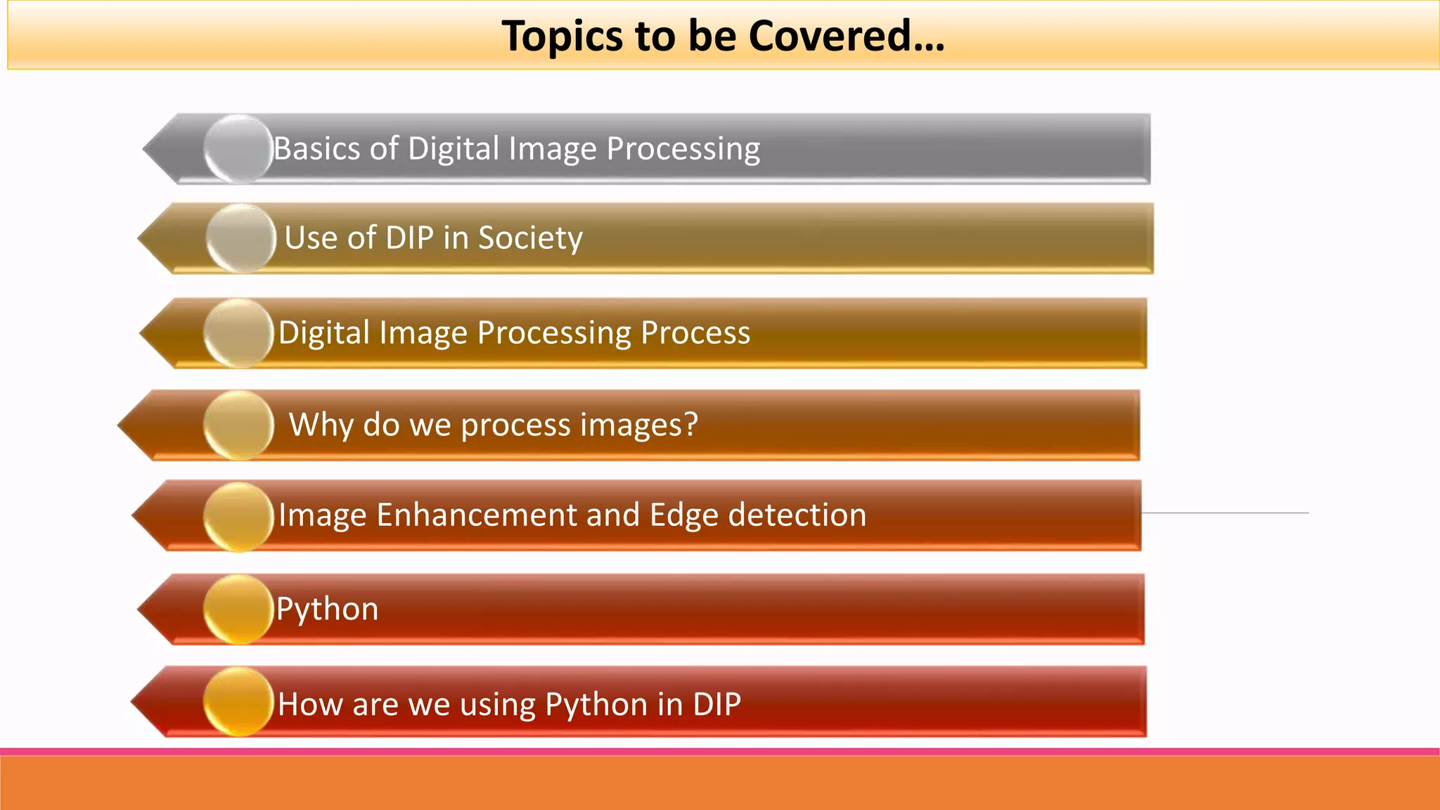 YCIS_Forensic PArt 1 Digital Image Processing.pptx