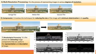YCIS_Forensic PArt 1 Digital Image Processing.pptx