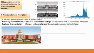 YCIS_Forensic PArt 1 Digital Image Processing.pptx