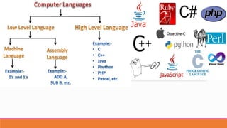 YCIS_Forensic PArt 1 Digital Image Processing.pptx