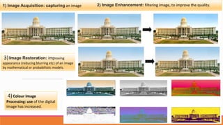YCIS_Forensic PArt 1 Digital Image Processing.pptx