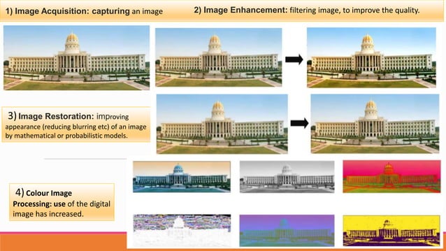 YCIS_Forensic PArt 1 Digital Image Processing.pptx