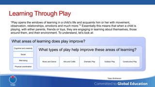 Play-Based Learning: Benefits and How It Works | PDF