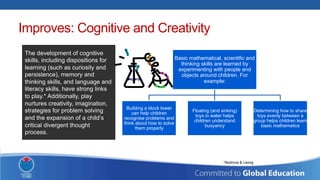 Play-Based Learning: Benefits and How It Works | PDF