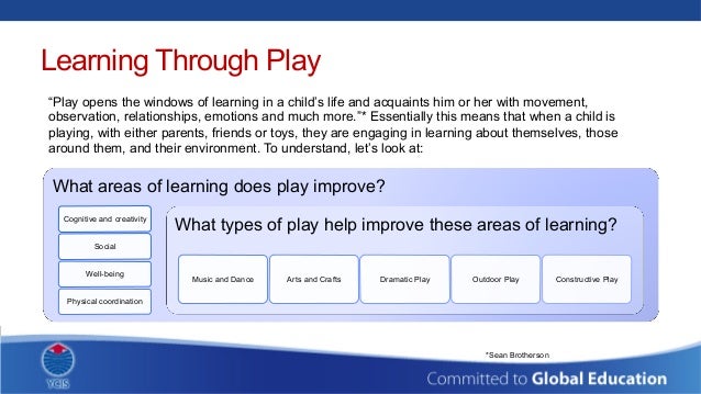 Play-Based Learning: Benefits and How It Works