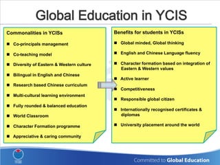 YCIS Shanghai Introduction | PPT
