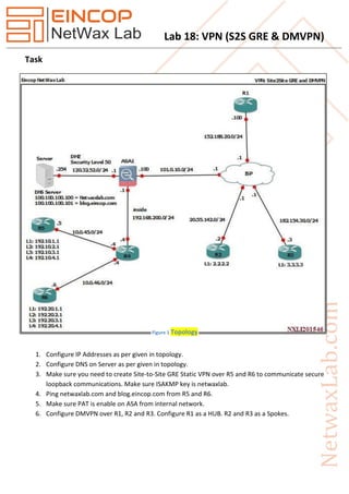 Nxll18 vpn (s2 s gre & dmvpn) | PDF