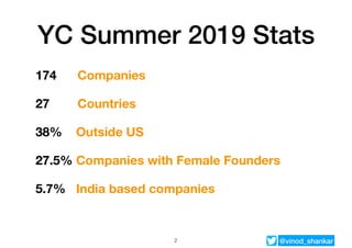 Y combinator s19_demo_day_trends | PPT