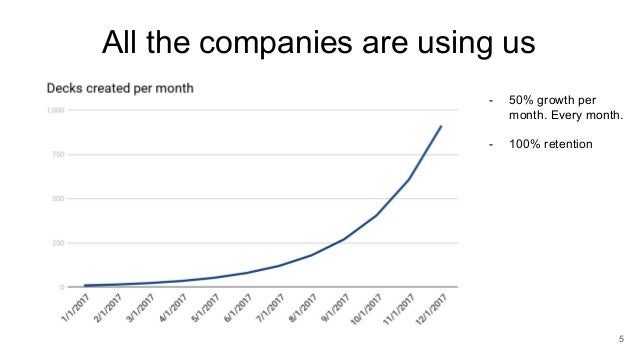 y-combinator-pitch-deck-template-for-startup-founders