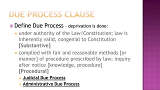 Bill of Rights Sections 1 to 4 | PPTX