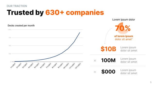 YC Pitch Deck Template | PDF | Business | Business and Finance