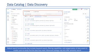[DSC MENA 24] Muhammad_Ezzat_-_Sustianable_Growth_Empowerment.pdf