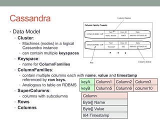 NoSQL: Cassadra vs. HBase | PPT