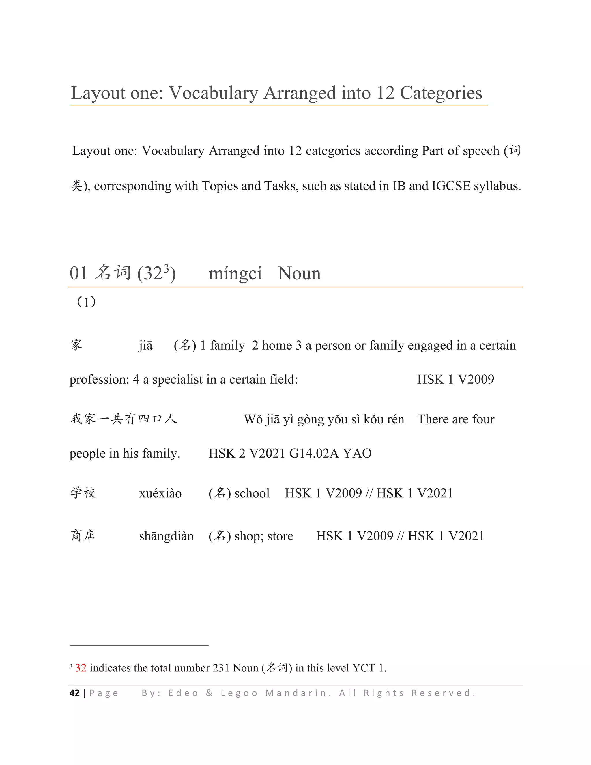 YCT 1 Chinese Vocabulary Sample.pdf