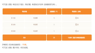 YCT TEST INFORMATION FOT CHINESE YOUTH LEANER | PPT
