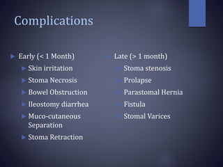 Colostomy Stoma Prolapse