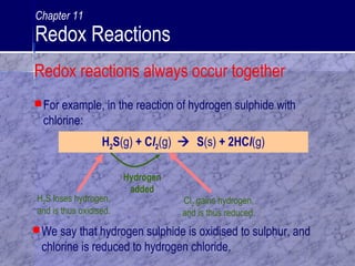 C11 redox reactions | PPT