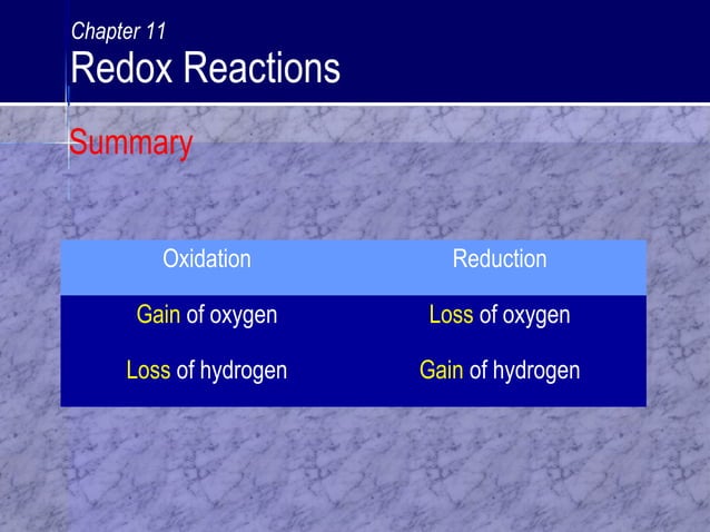 C11 redox reactions | PPT