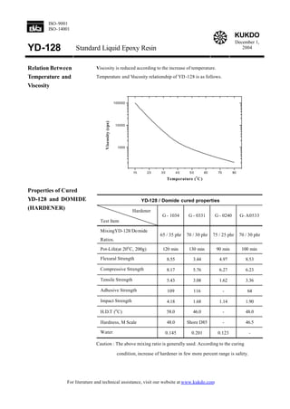국도화학 Yd 128 tds | PDF