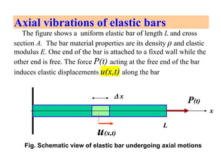 YD_15-Continuous Systems-1 ile ilgili dosya.pdf