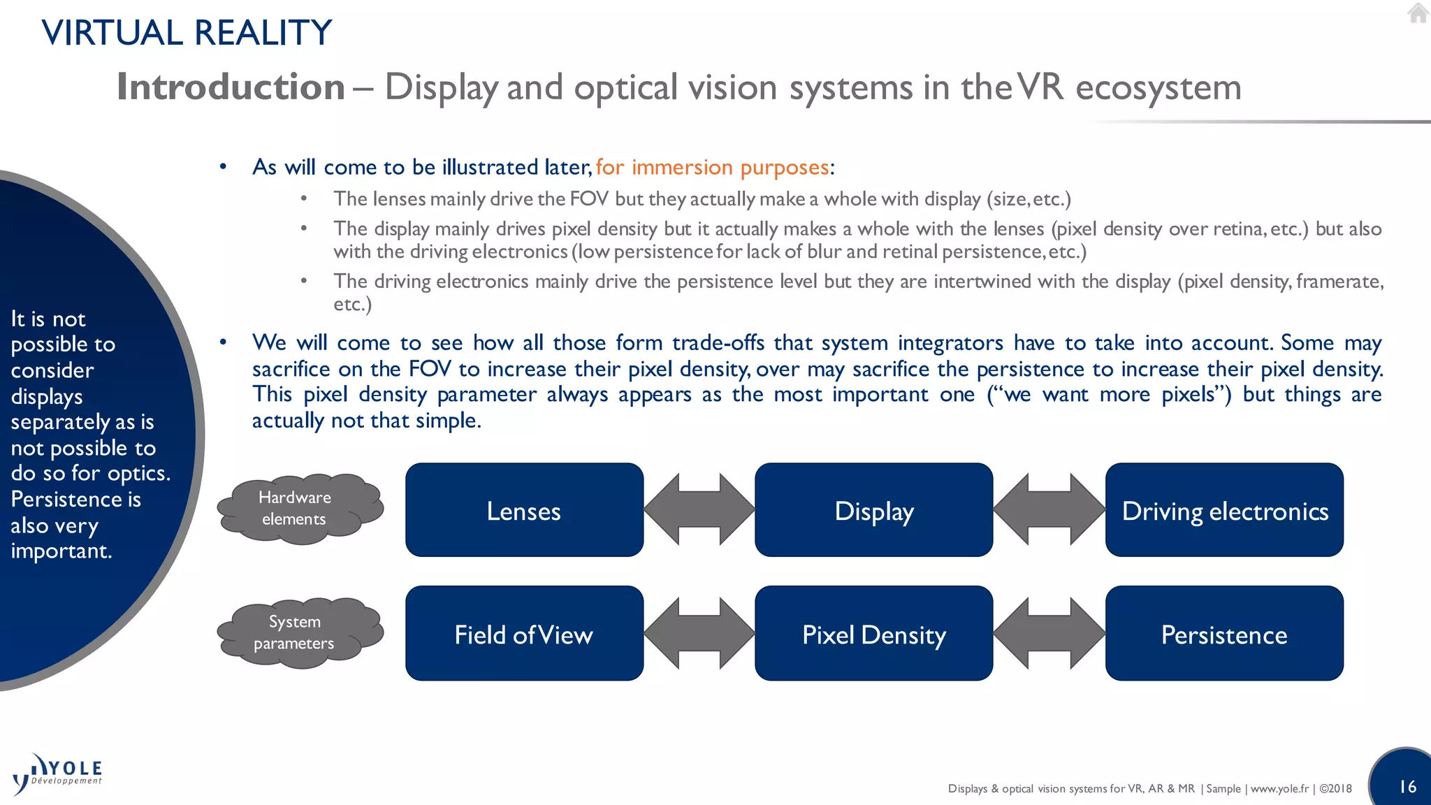 Displays Optical Vision Systems for VR, AR & MR | PDF | Augmented ...