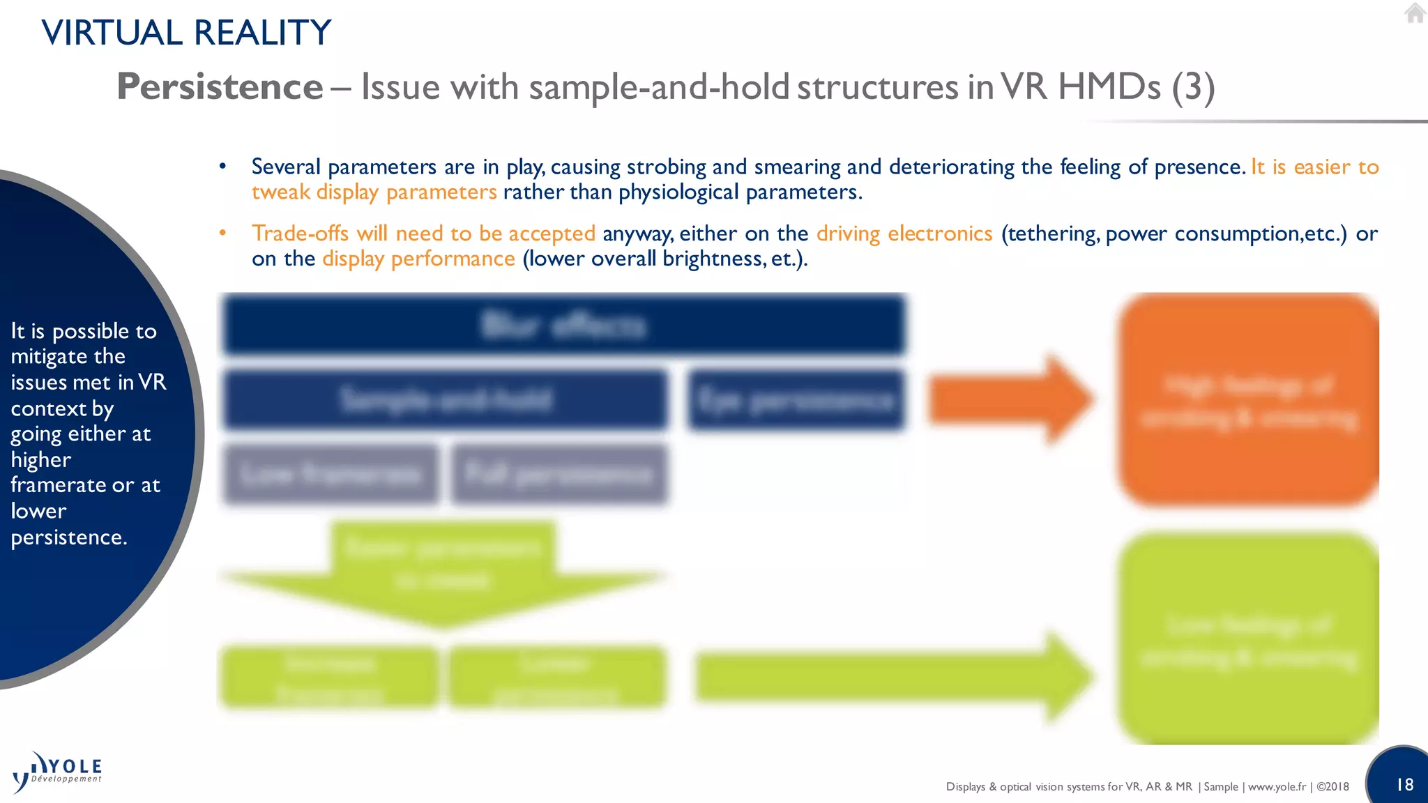Displays Optical Vision Systems for VR, AR & MR | PDF | Augmented ...