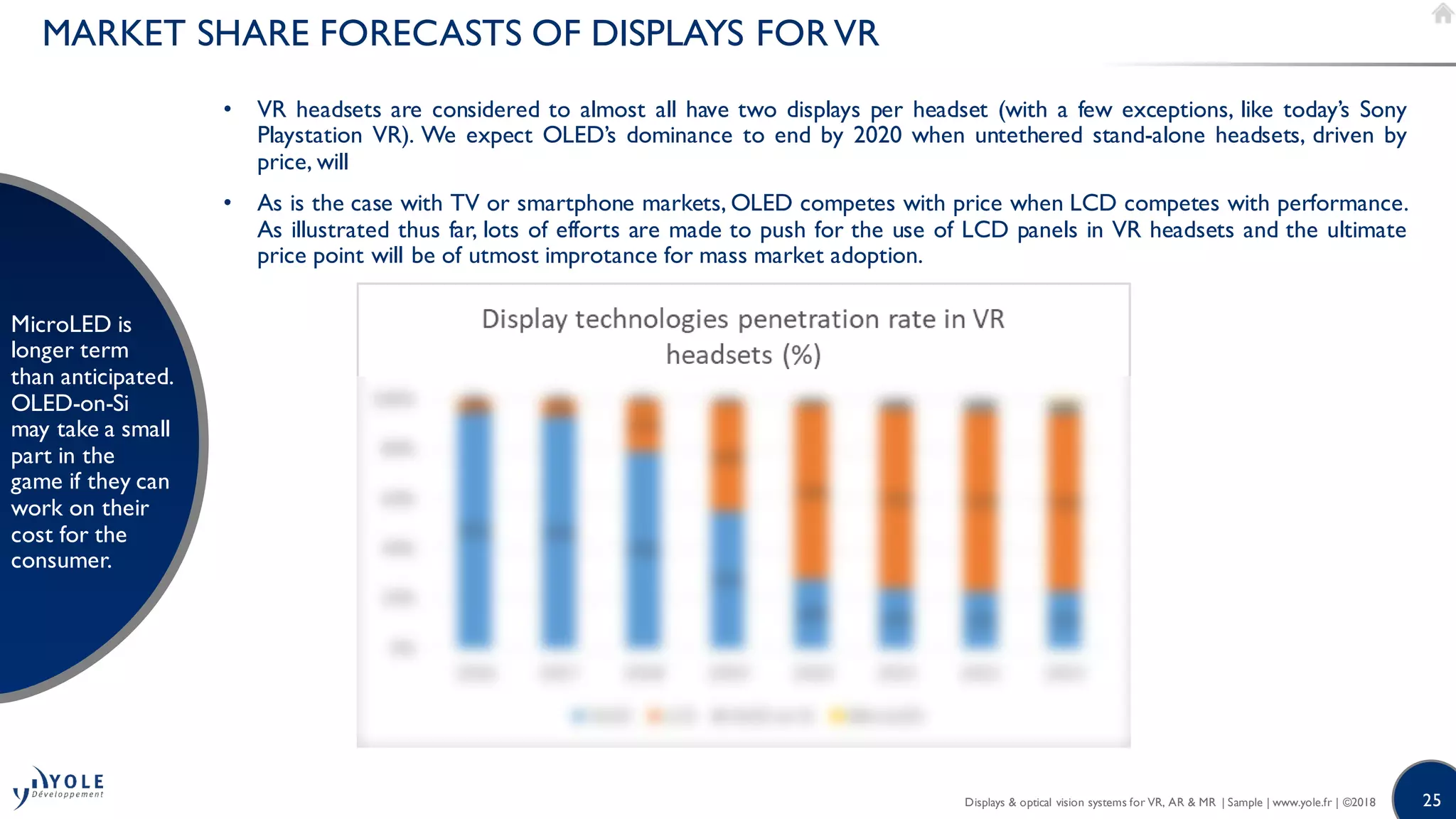 Displays Optical Vision Systems for VR, AR & MR | PDF | Augmented ...