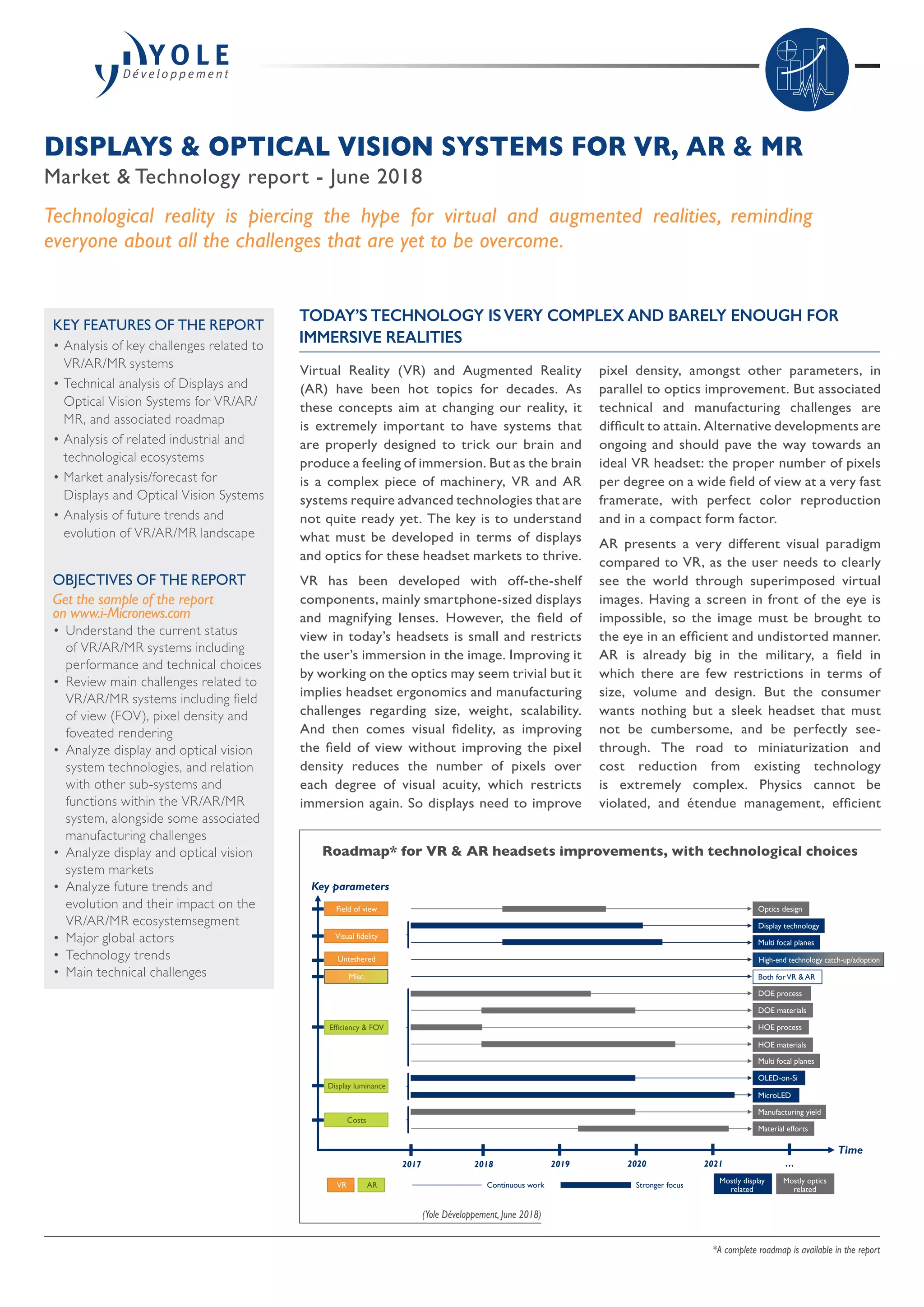Displays Optical Vision Systems for VR, AR & MR | PDF | Augmented ...